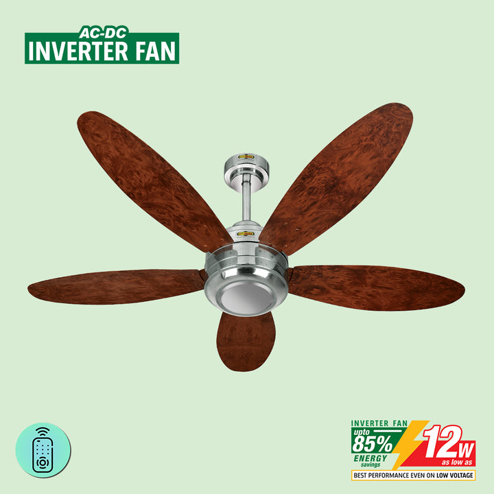 Inverter Fans – superasiastore